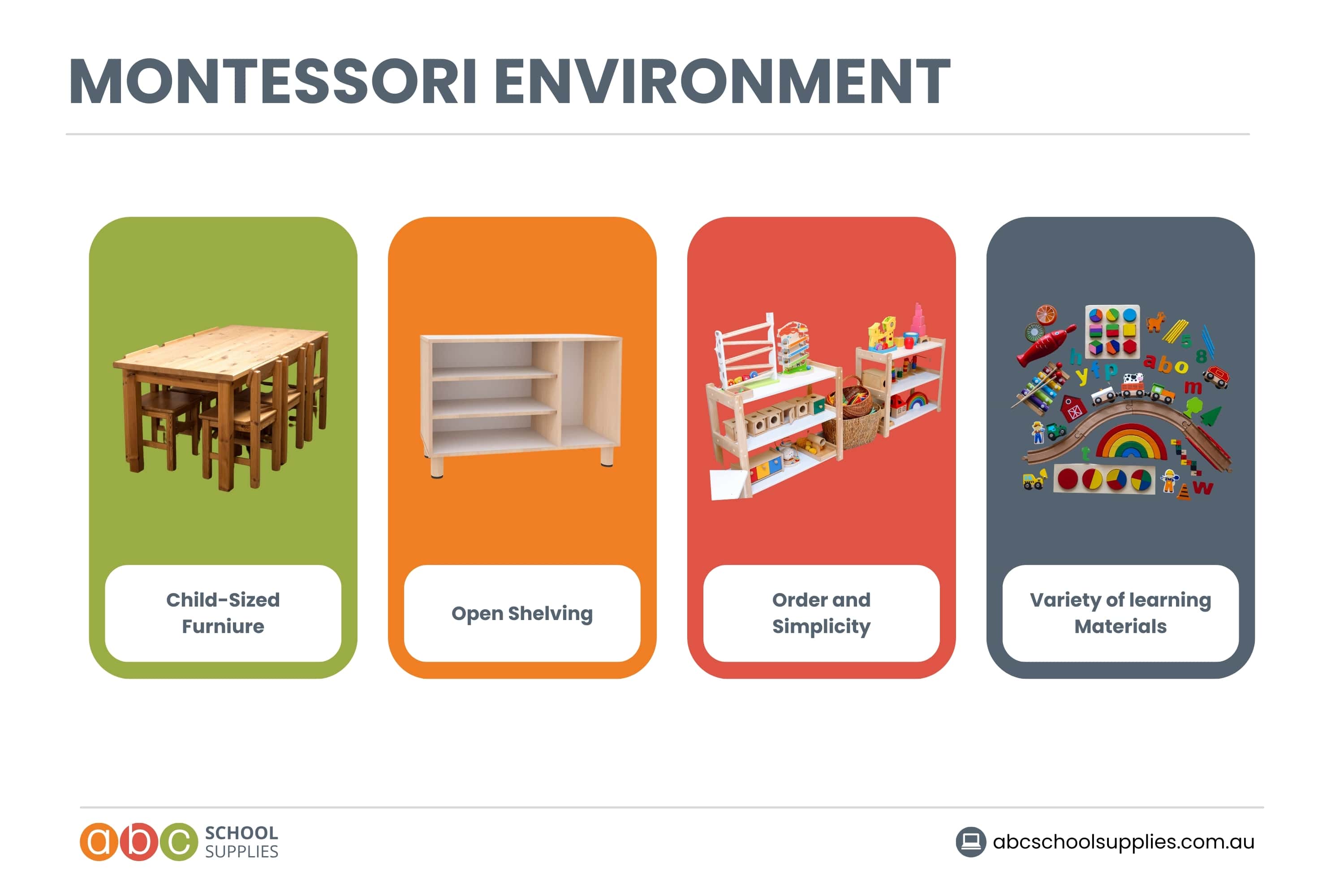 Montessori Theory: Unveiling Montessori’s Unique Approach to Education